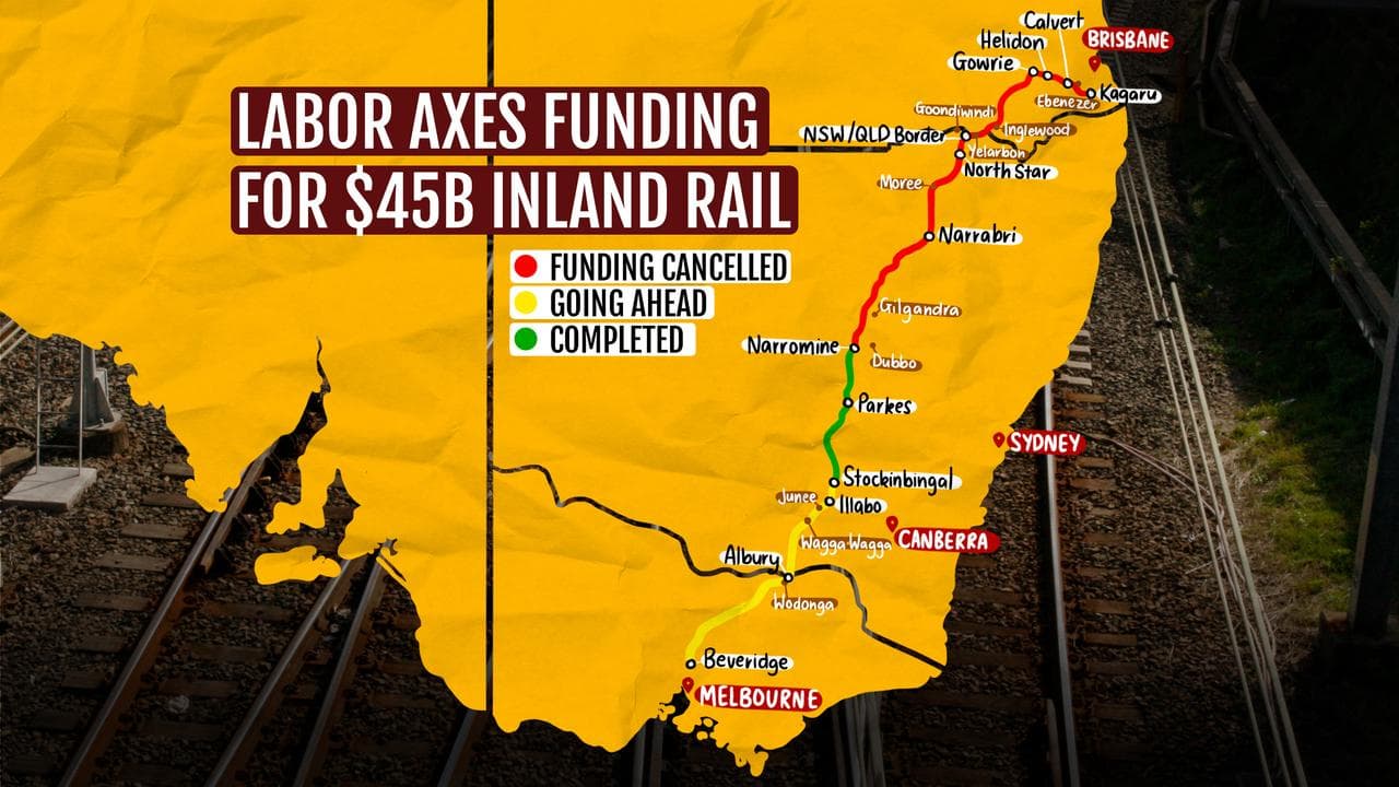 The $180m bill to calculate the Inland Rail blow-out