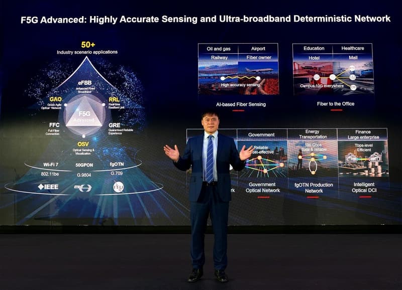 Huawei Launched F5G Advanced Series Scenario-based…